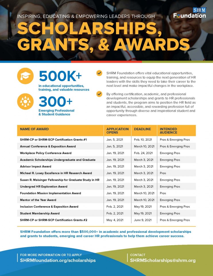 West Sound Human Resource Management Association - Newsletter
